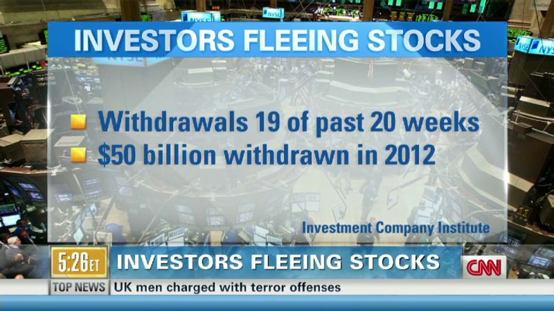 Myb Investors Fleeing Stocks Cnn