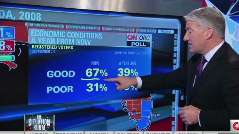 ‘Better off?’ poll shows wide partisan divide | CNN Politics ‘Better off?’ poll shows wide partisan divide | CNN Politics