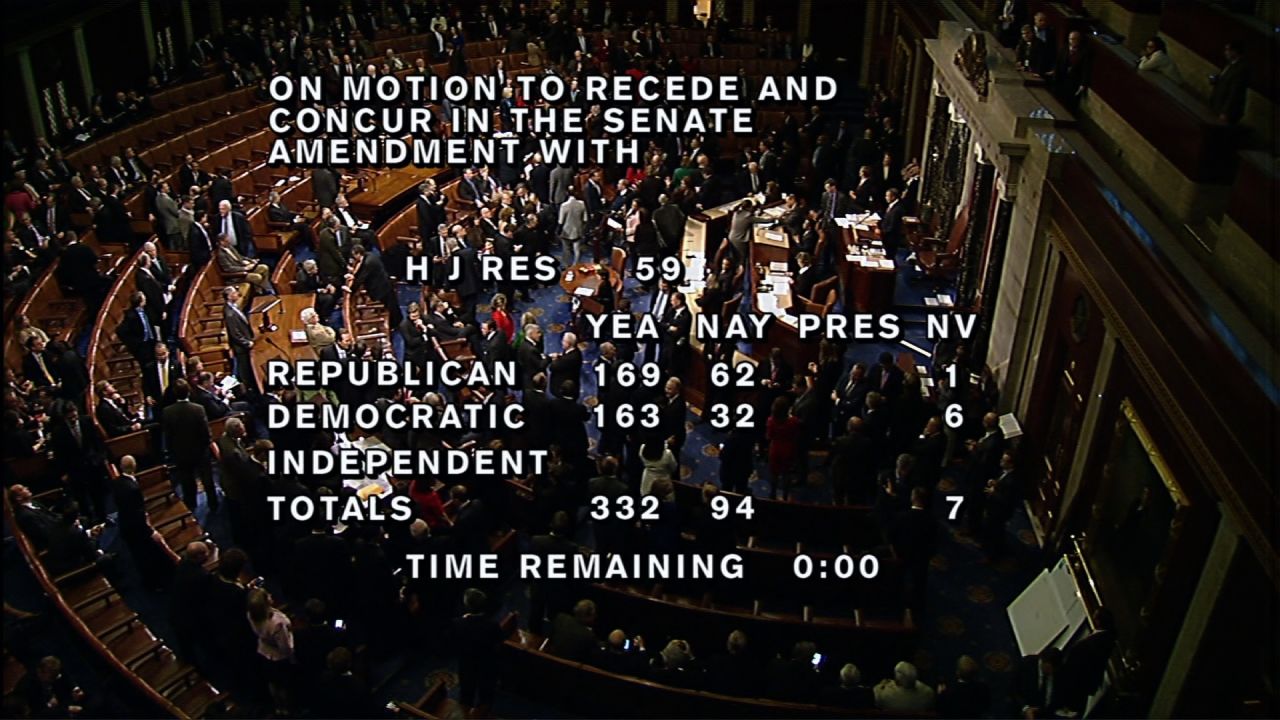 House Passes Budget Deal Cnn