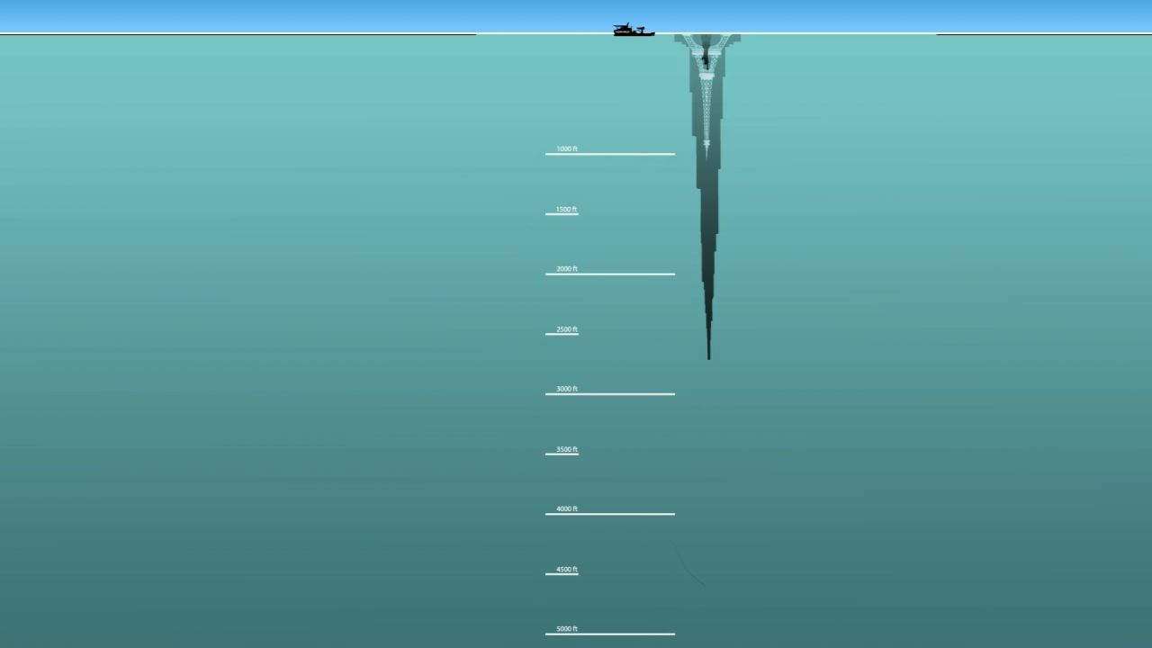 How deep is deep? Imagining the MH370 search underwater | CNN