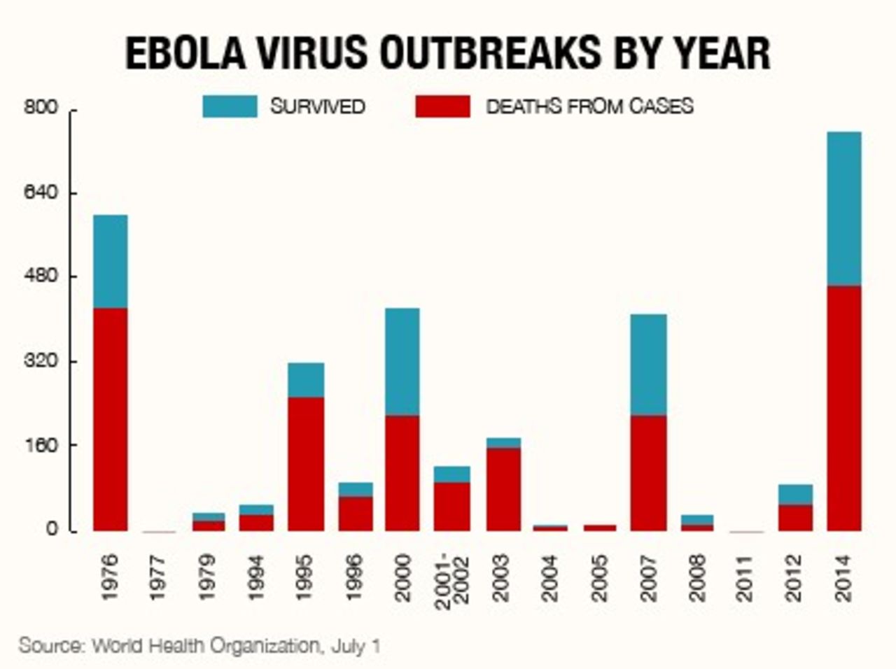 I survived Ebola, but villagers shunned me | CNN I survived Ebola, but villagers shunned me | CNN