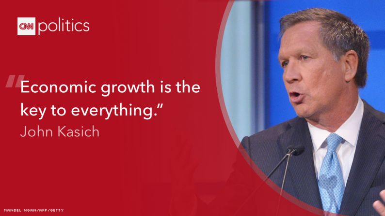 GOP debate: Biggest winners, losers (Opinions) | CNN