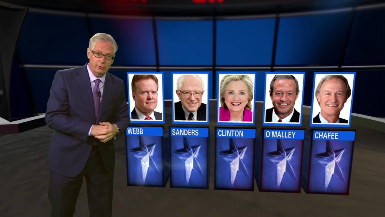Democratic Debate Live Updates Cnn Politics