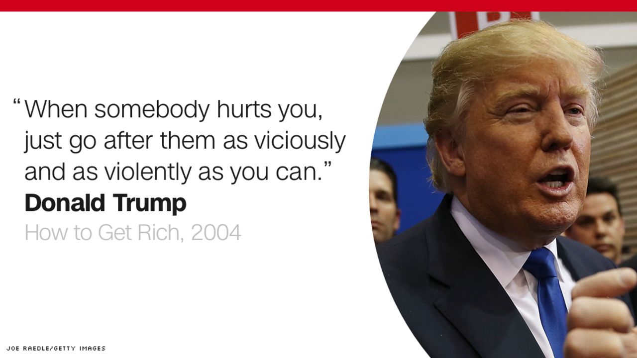 Donald Trump: How he sees himself | CNN Politics Donald Trump: How he sees himself | CNN Politics
