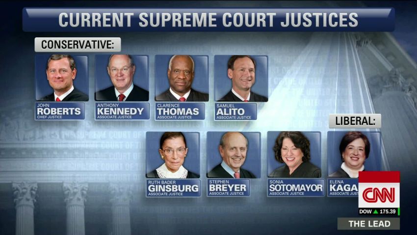 Supreme Court Sends Contraception Case Back To Lower Court Cnn Politics