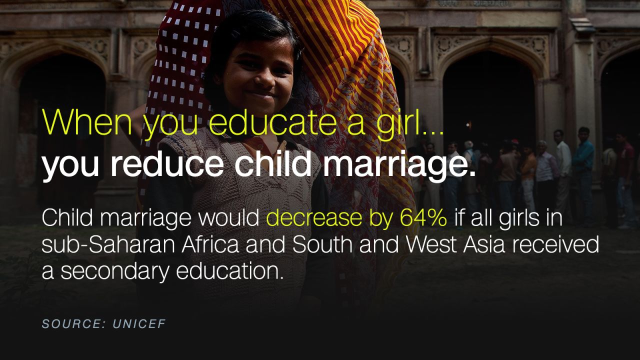 The 5 Toughest Places To Live If Youre A Girl Cnn