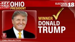 Donald Trump wins Ohio, CNN projects | CNN Politics