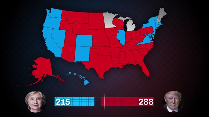 State By State How Trump Won Cnn Politics