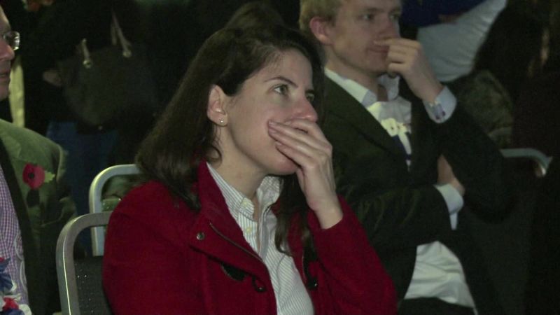 Donald Trump’s victory met with mixed reaction | CNN