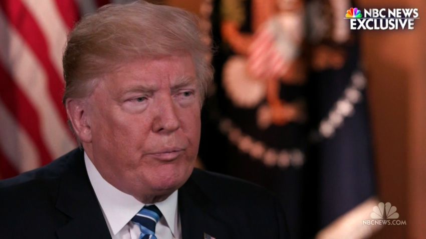 Trumps Anger Could Lead Down A Dangerous Road Cnn Politics