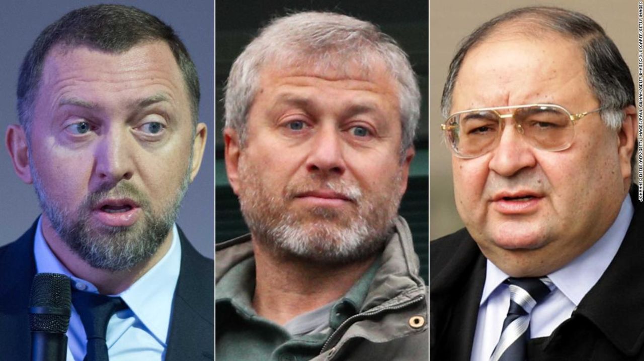 These Russian Oligarchs Are Now On Washingtons Watchlist Cnn Business