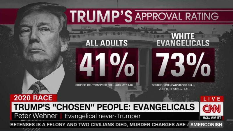 Trumps ‘chosen People Evangelicals Cnn