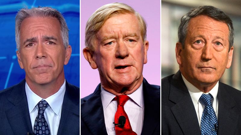 Presidential Primaries