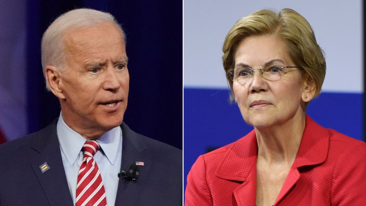 2020 Election The Electability Difference Between Elizabeth Warren And