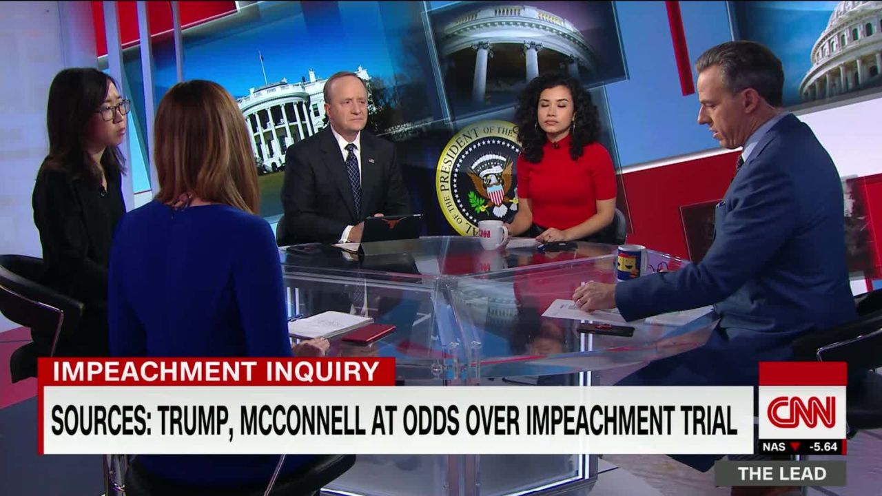 Gop Senator Weve Warned The White House Not To ‘turn The Senate Into