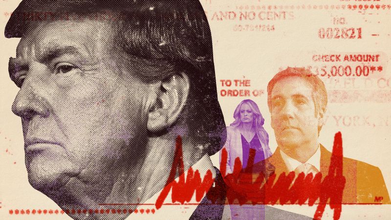 Heres How The Trump Hush Money Trial Unfolded From Jury Selection To