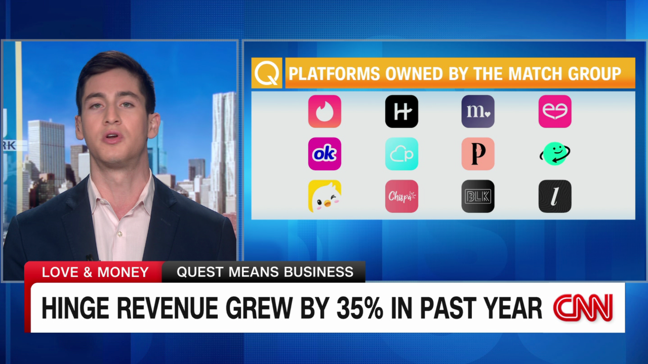 Match Group raises forecast for Q3 revenue | CNN