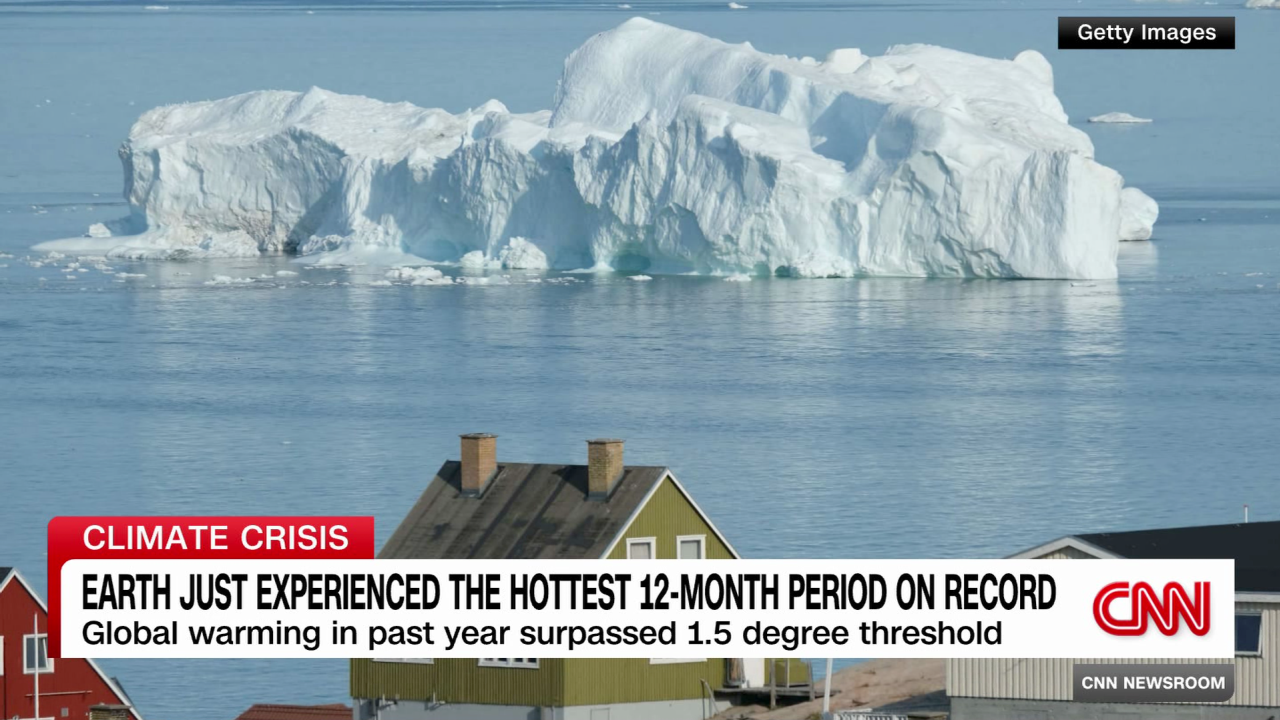 World breaches critical global warming limit over a year for first time ...