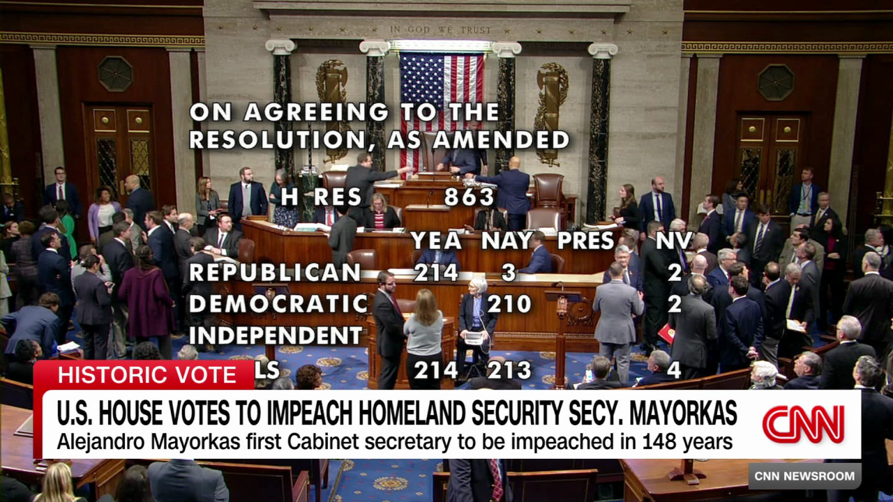 5 things to know for Feb. 14: Impeachment, Valentine’s Day strike, Severe weather, Gaza hostages ...