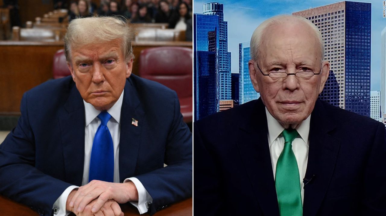 Will Trump Testify What He Says And Why Its A Risky Bet Cnn Politics