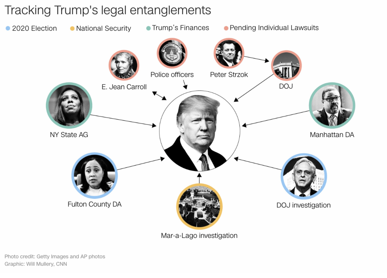 August 4, 2023 The latest on Trump's 2020 election interference case August 4, 2023 The latest on Trump's 2020 election interference case