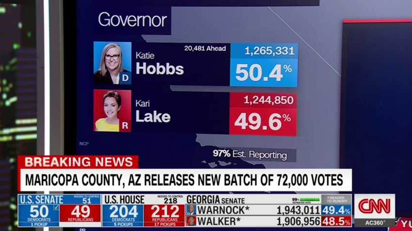 Nov. 14, 2022 US election coverage | CNN Politics