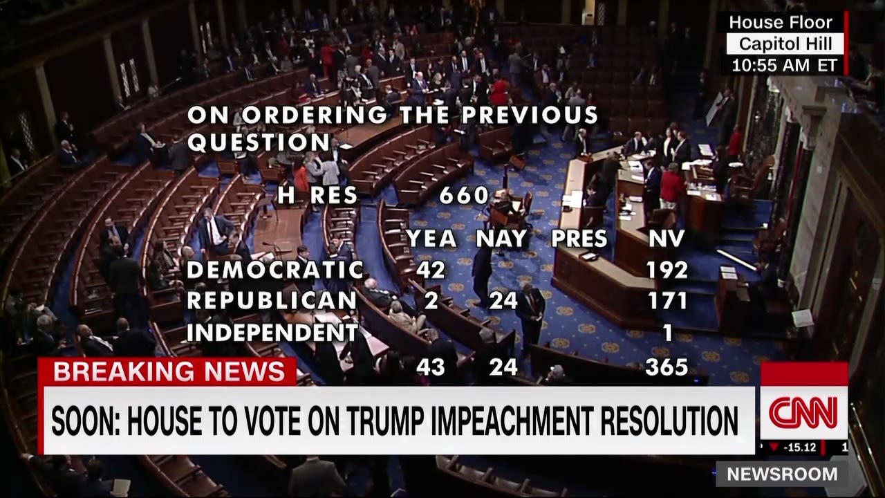 Live Updates Trump Impeachment Vote Cnn Politics