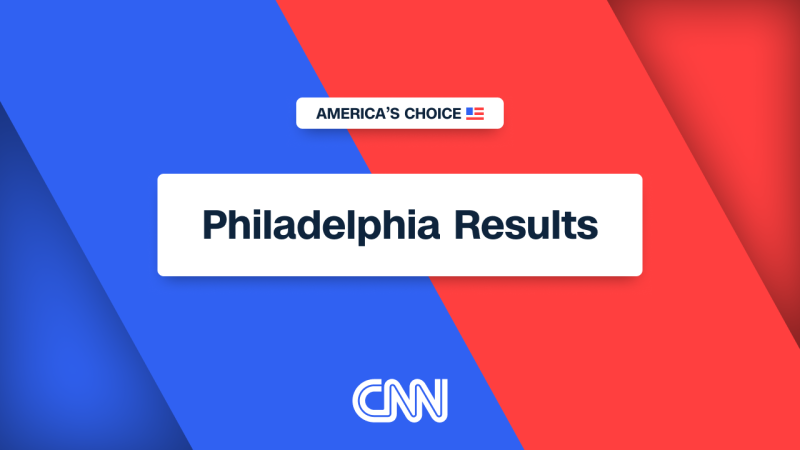 Philadelphia Mayor Election Results and Maps 2023 | CNN Politics Philadelphia Mayor Election Results and Maps 2023 | CNN Politics