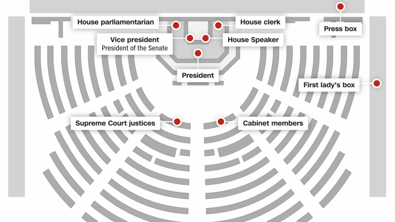 Visual guide of Trump’s guests and who is sitting where at the joint ... Visual guide of Trump’s guests and who is sitting where at the joint ...