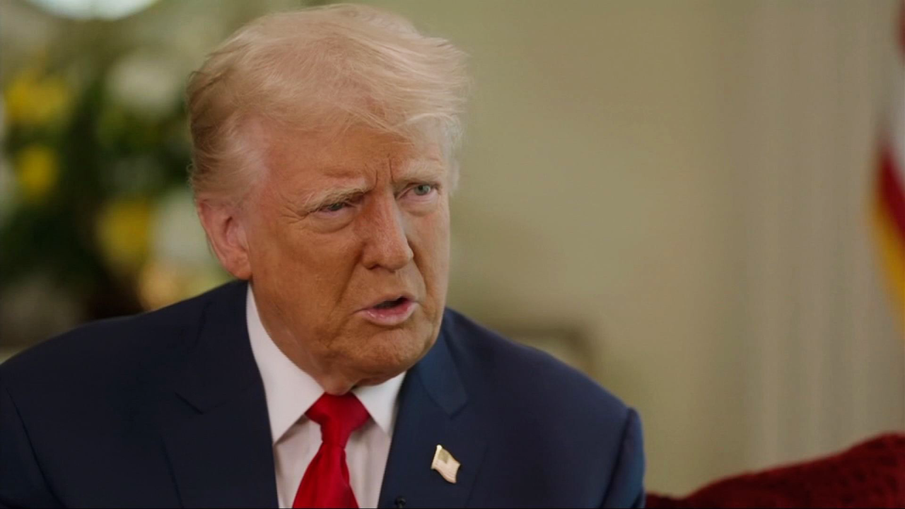 Video: During Dr. Phil interview Trump tries to correct the record on his claim Christians won’t ...