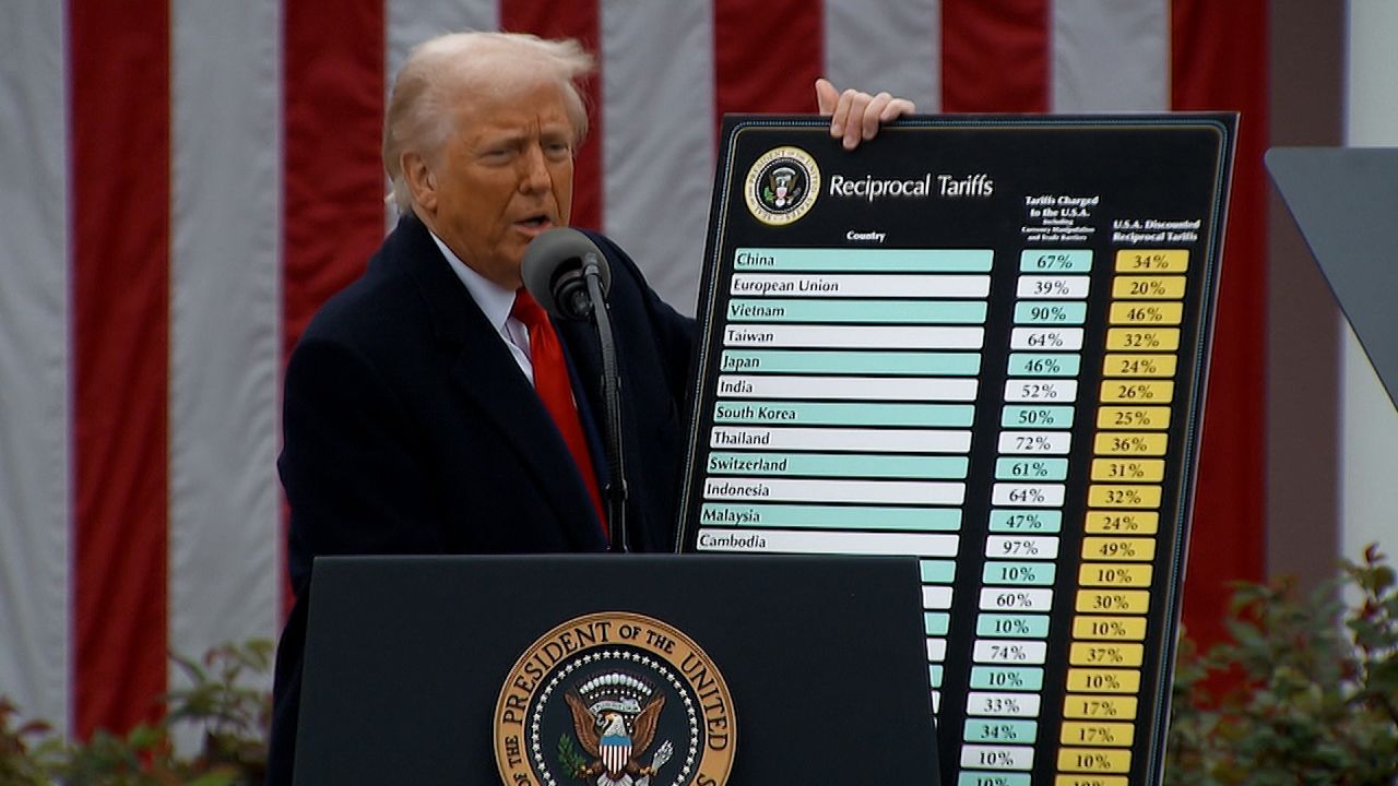 Video: Appeals court says Trump unlawfully leaned on emergency powers to impose tariffs | CNN ...